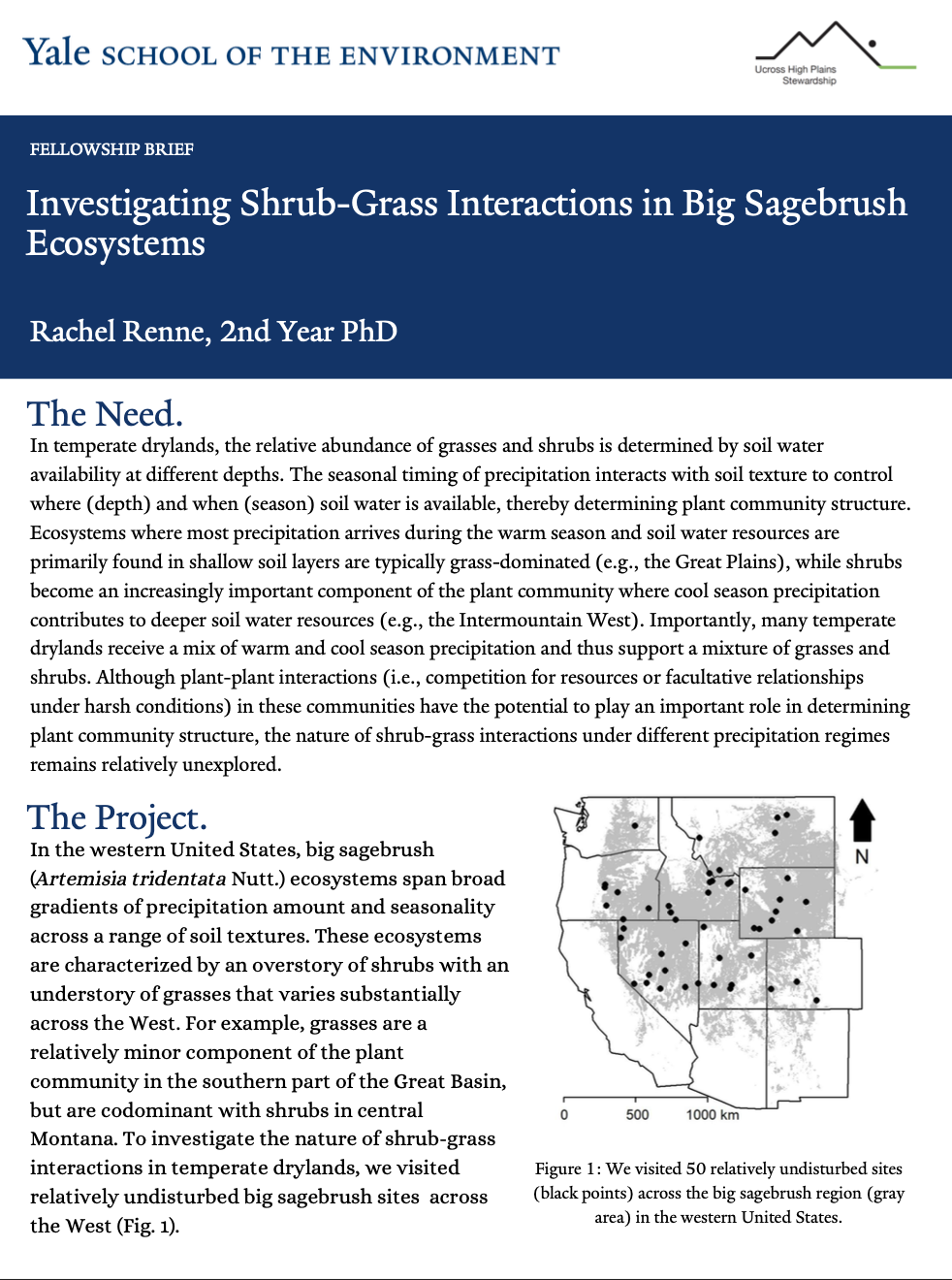 Investigating Shrub-Grass Interactions in Big Sagebrush Ecosystems ...